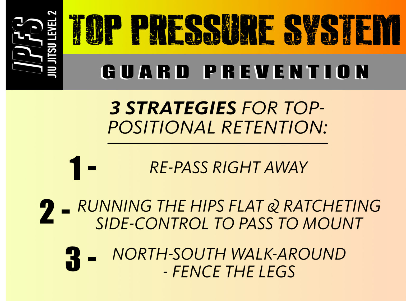 Level 2 – Guard Prevention – The Fight System