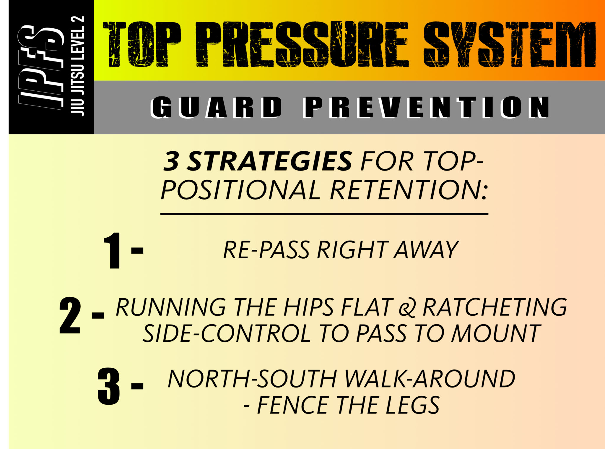 Level 2 – Guard Prevention – The Fight System